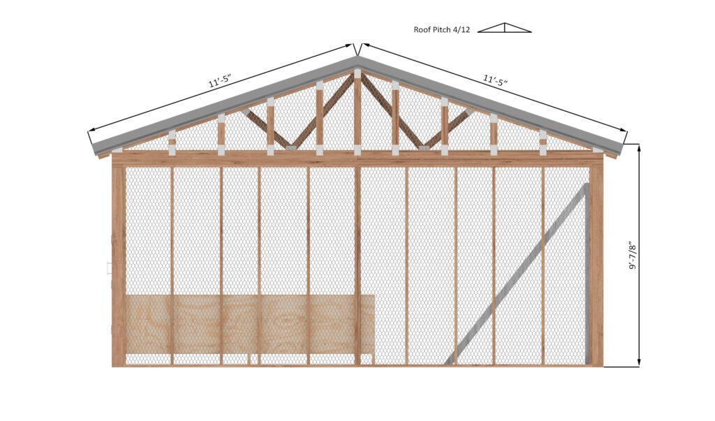 20x20 Chicken Run Plans For 40 Chickens - Easy Coops™